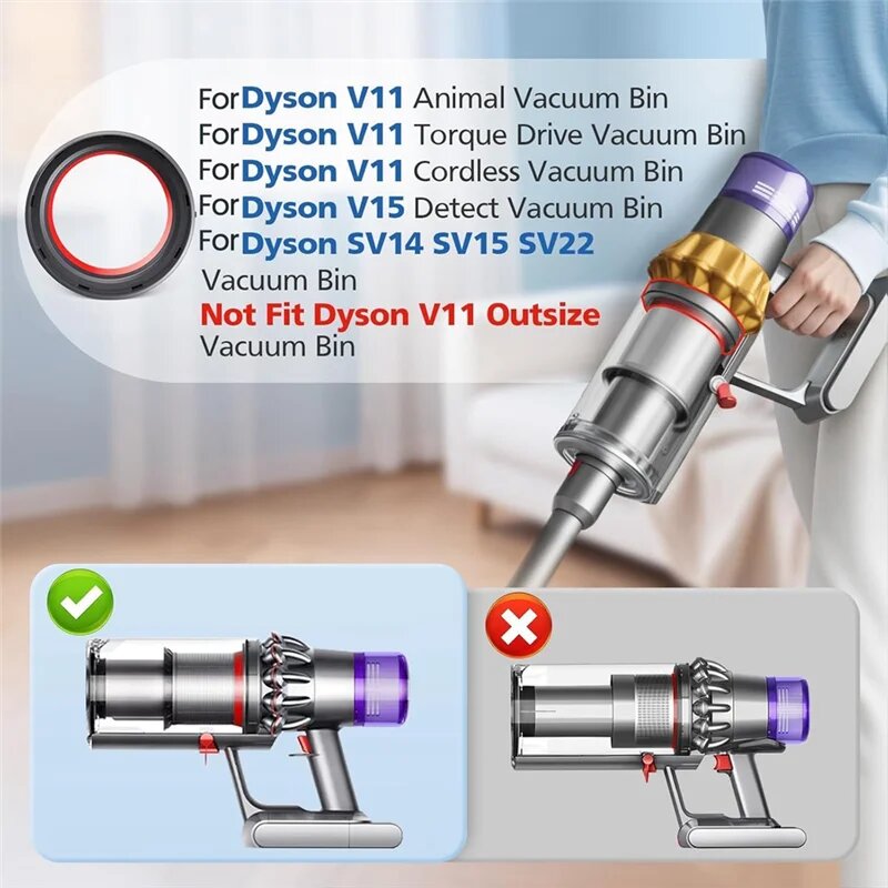 Уплотнительное кольцо для пылесборника Dyson V11 V15 SV17 — фото 1