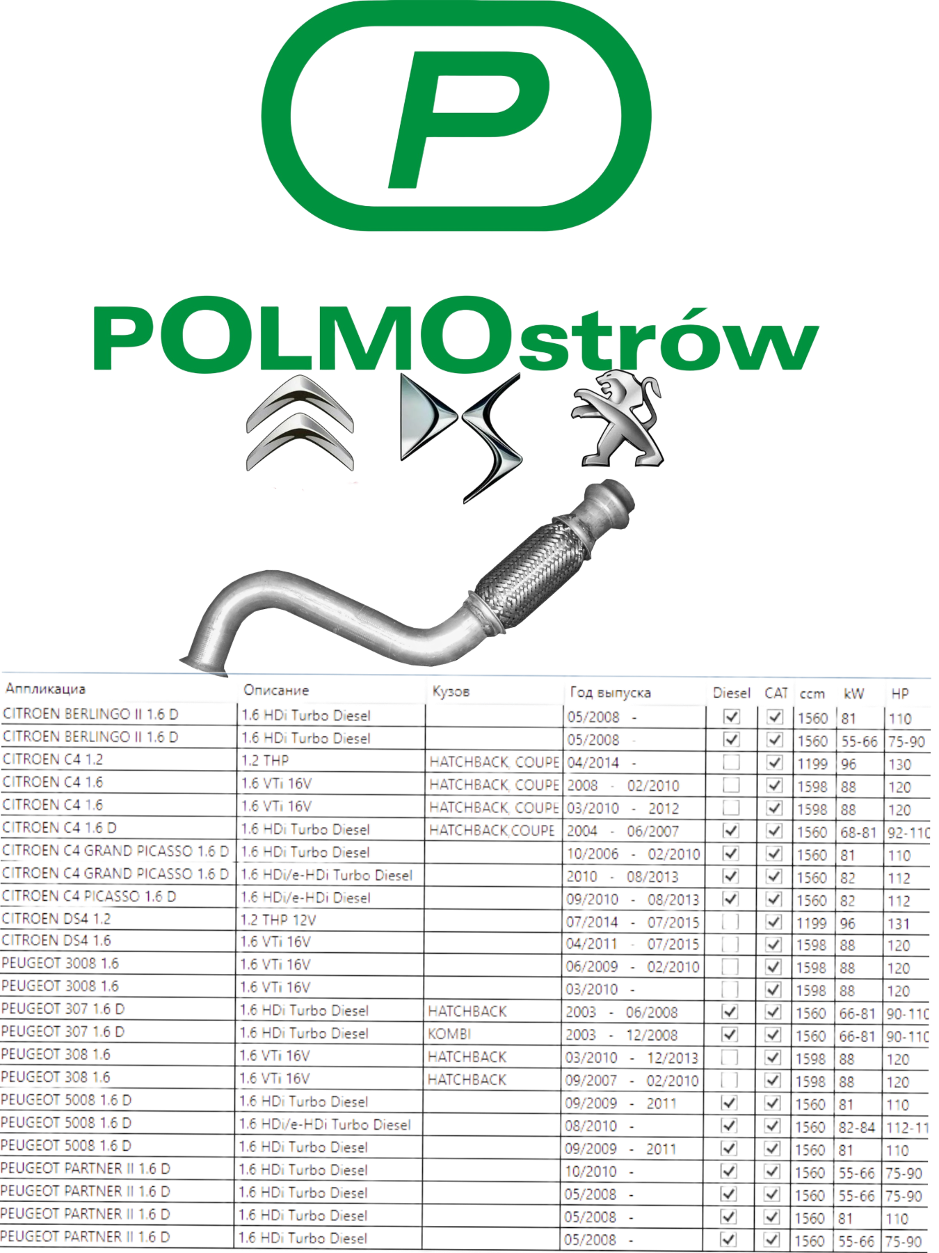 Глушитель POLMOstrow 0427, для Peugeot 307/308, Partner, Citroen Berlingo