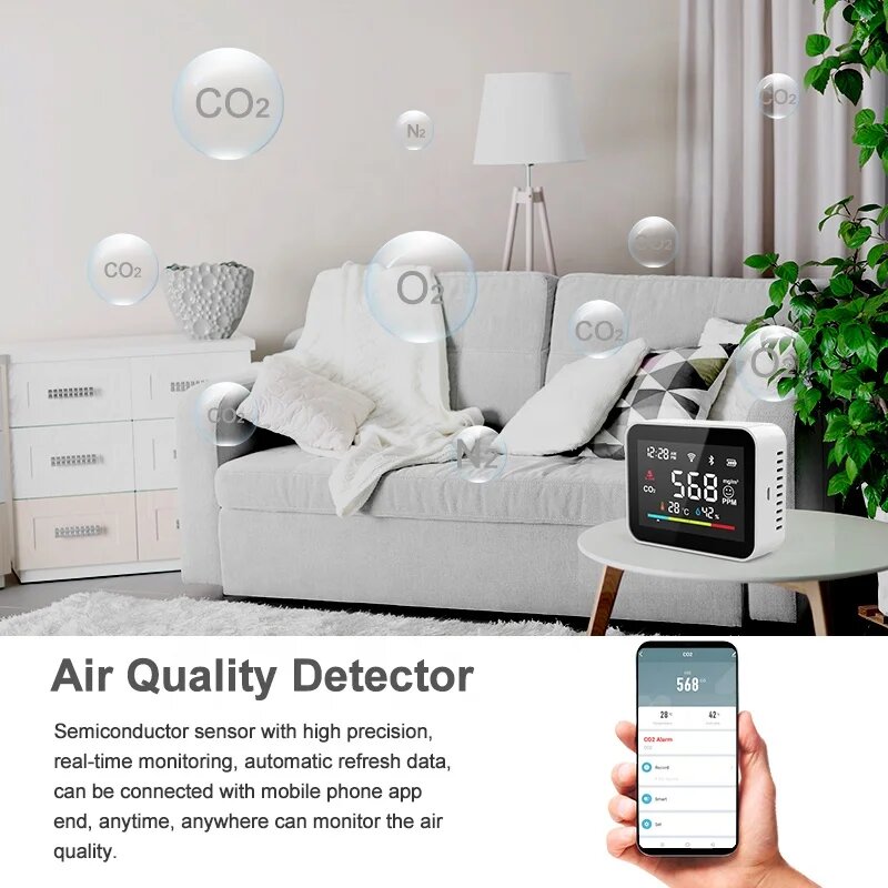 Tuya WiFi Smart CO2 Meter — фото 1