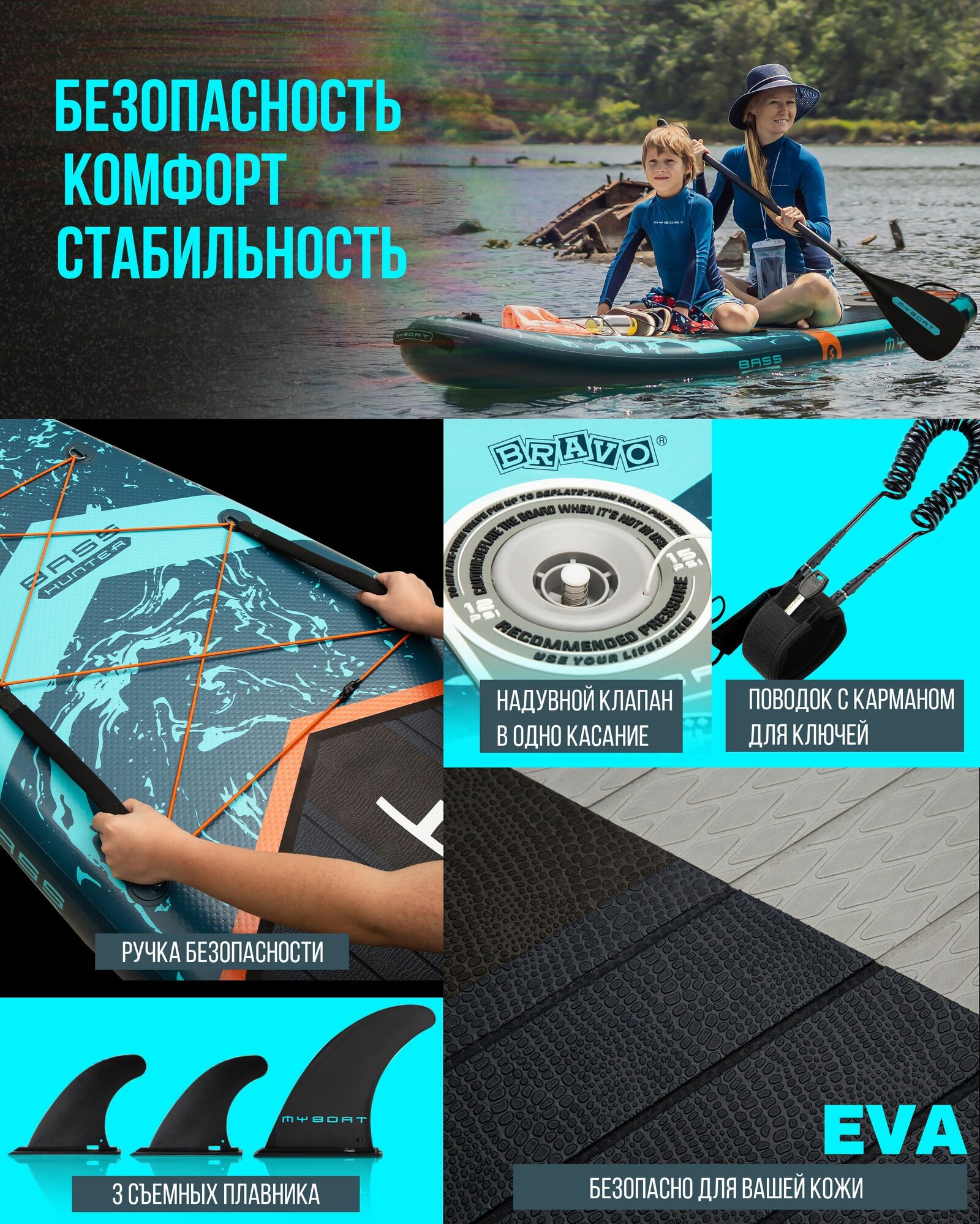 SUP-доска — фото 1