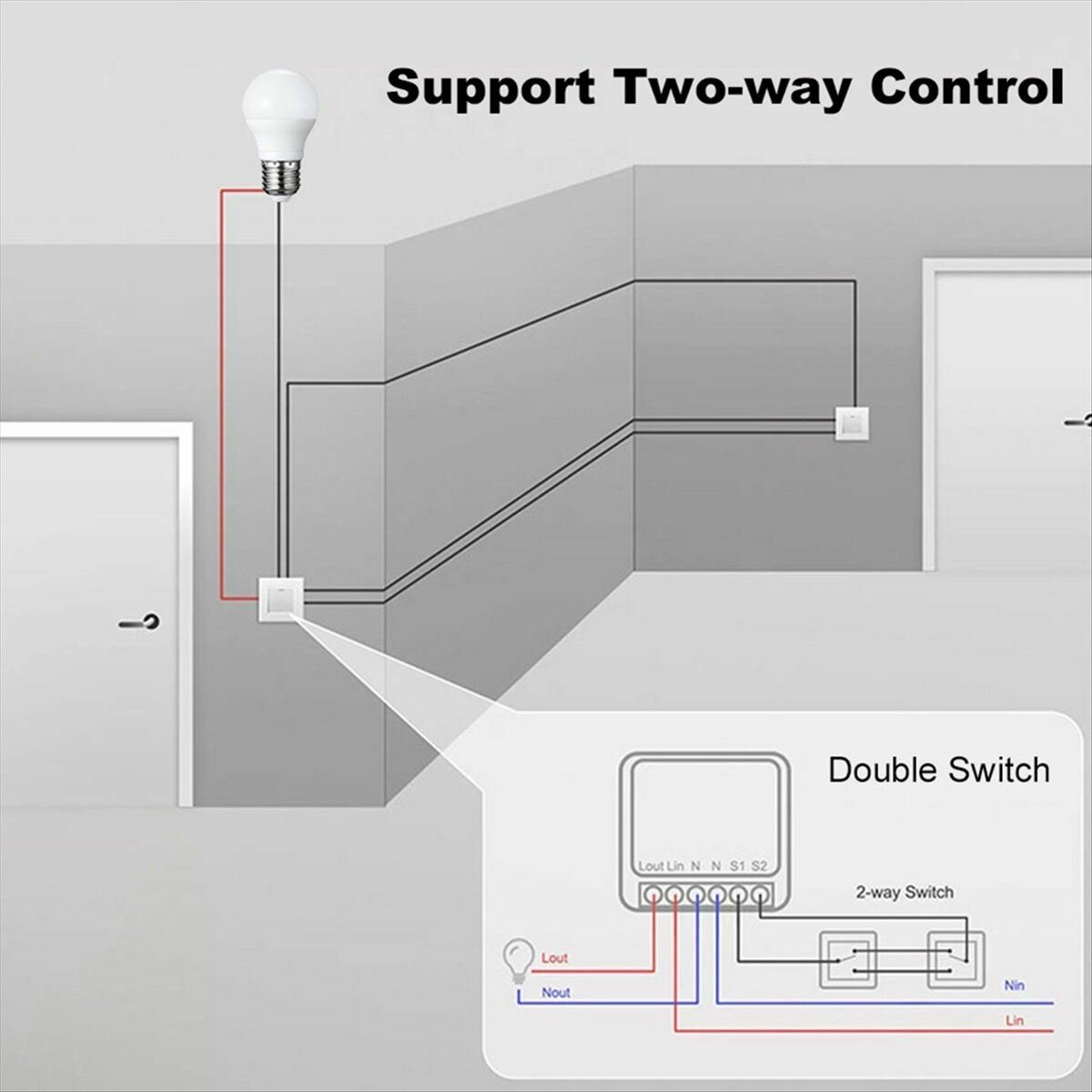 Умный коммутатор Tuya 16A ZigBee Cassette