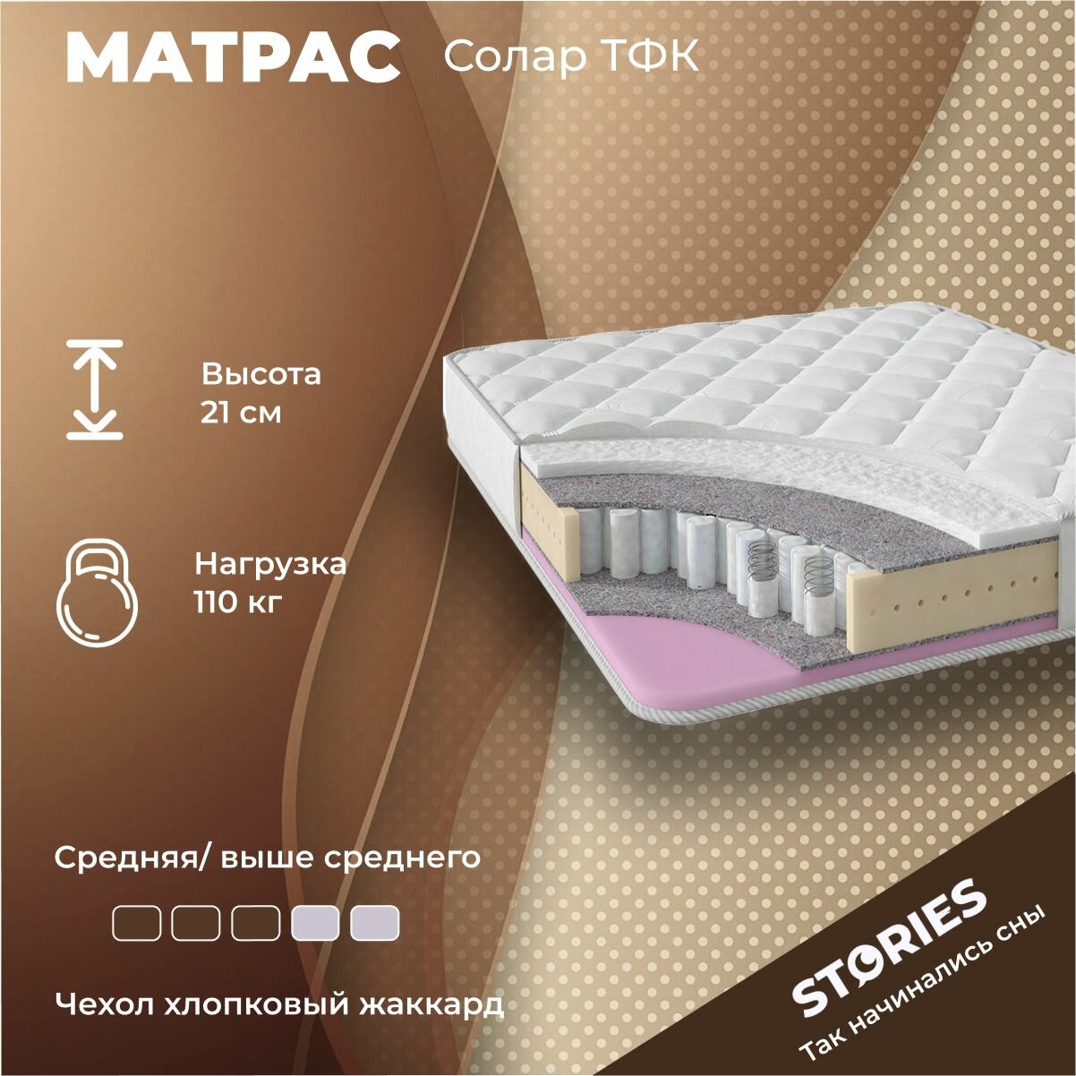 Матрас Stories Солар ТФК, 140x200, высота 21 см, независимые пружины, чехол Lux