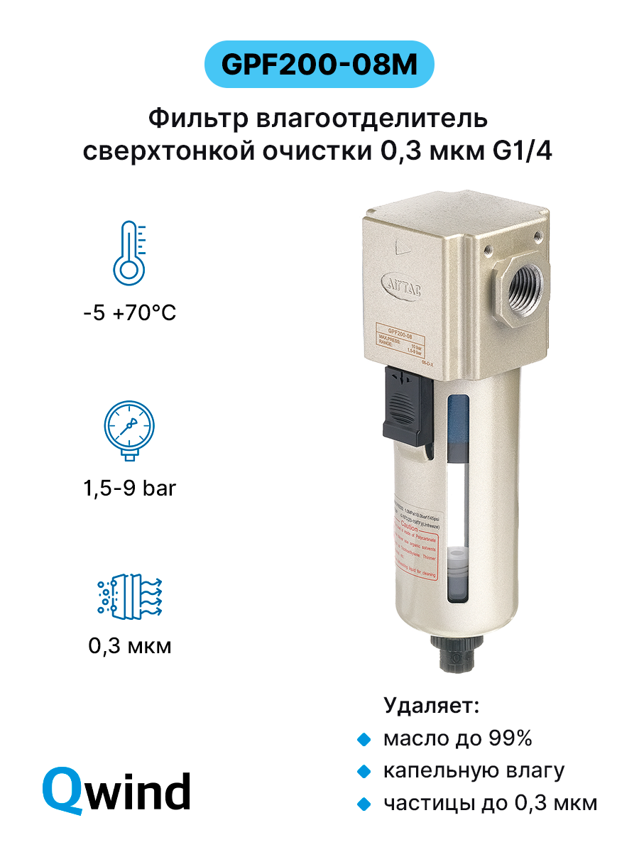 Фильтр сверхтонкой очистки воздуха 0,3 мкм, Airtac GPF20008MG, G1/4, для очистки воздуха от масла c эффективностью 99%