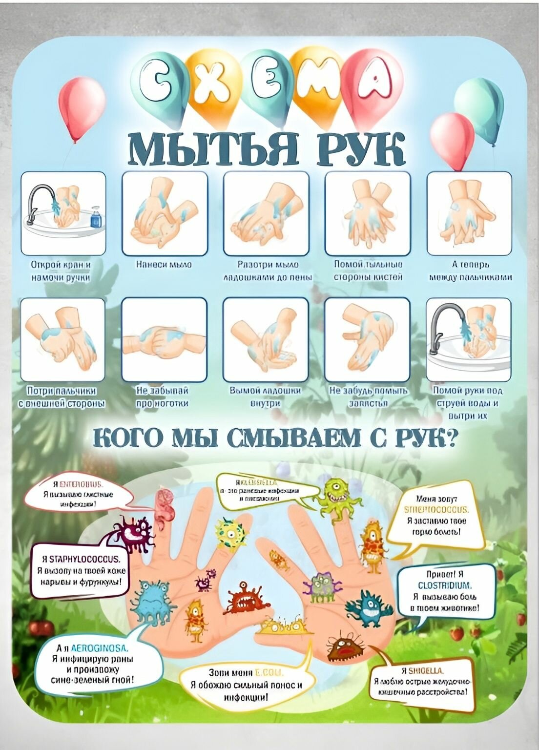 Стенд для садика и школы "Схема мытья рук" и познавательный блок. Алгоритм