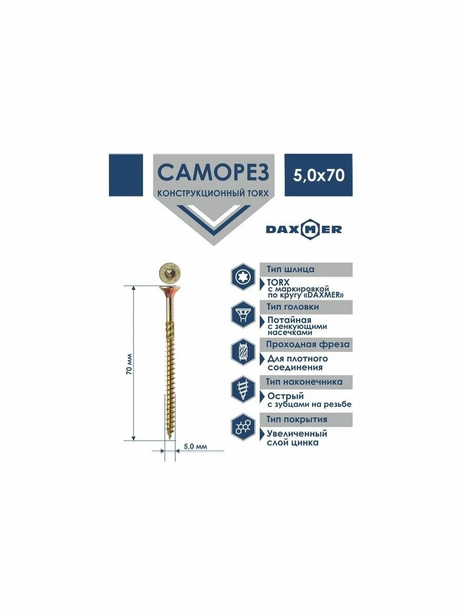 Саморез Daxmer конструкционный универсальный TORX 5,0x70, 250 шт
