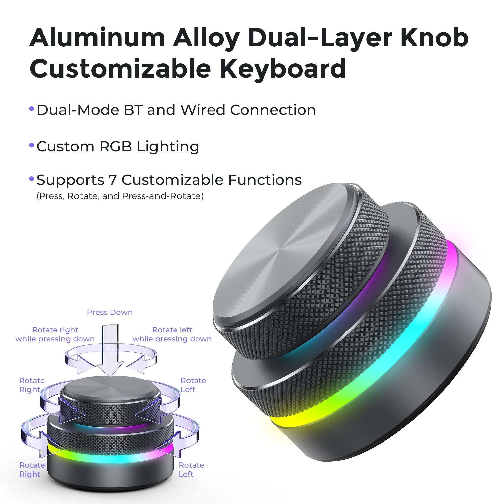 RGB беспроводная мини-клавиатура с энкодером Energy Fort, Dual Mode Wired BT