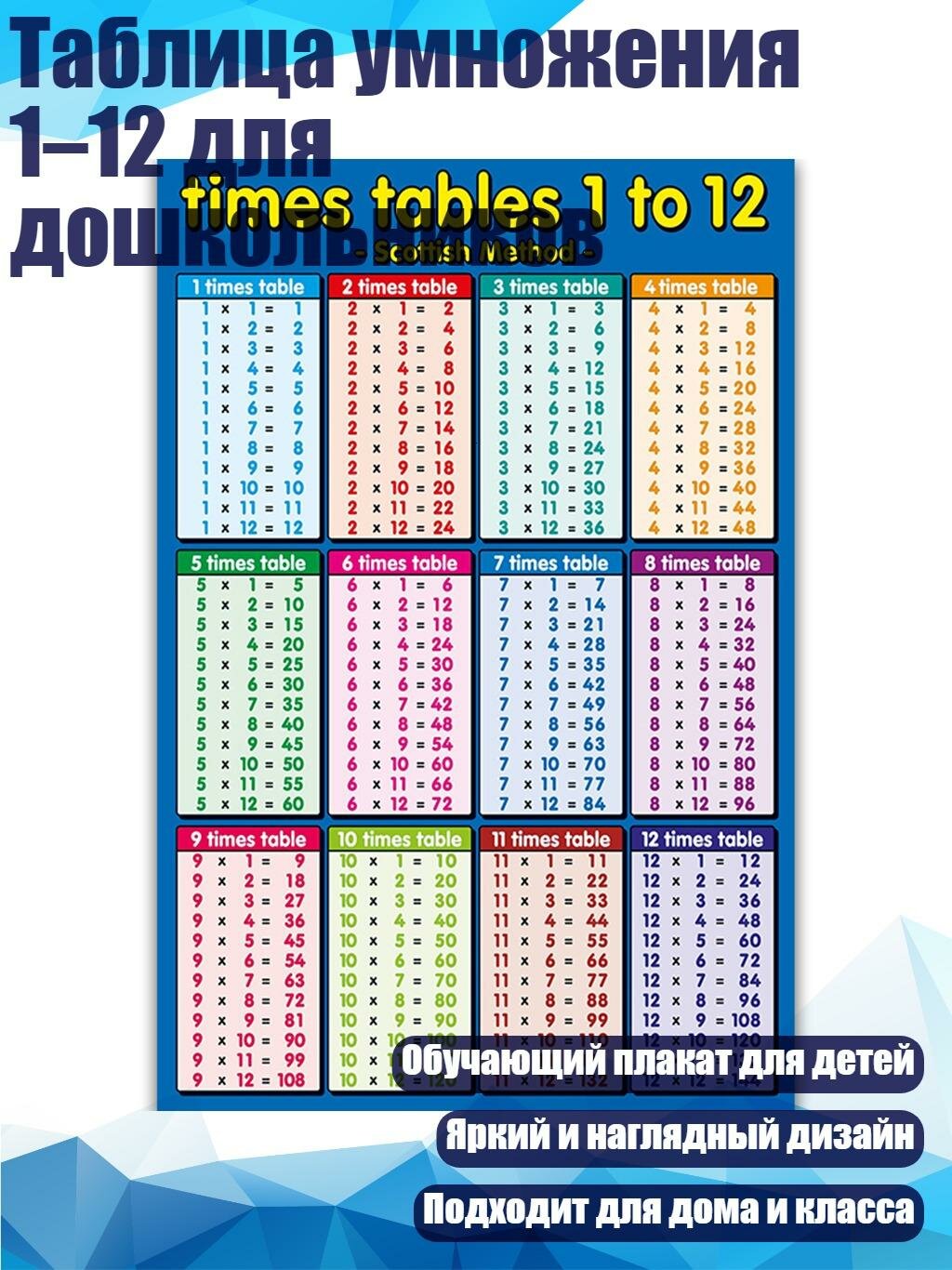 Таблица умножения 1–12 для дошкольников, 30х42см-21