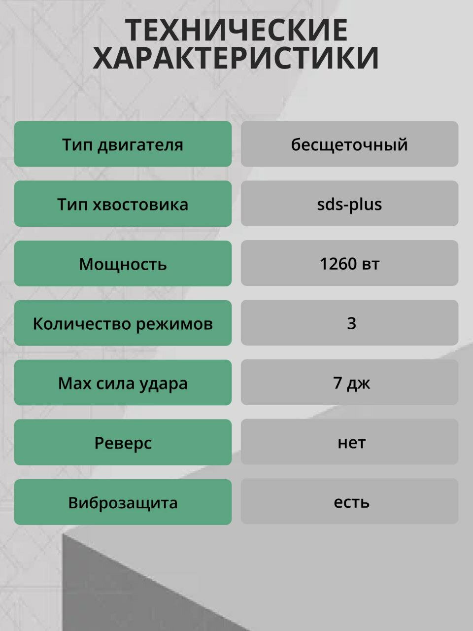 Перфоратор STATUS MPR-50, SDS-Plus, бесщёточный, 1260Вт, с кейсом — фото 1