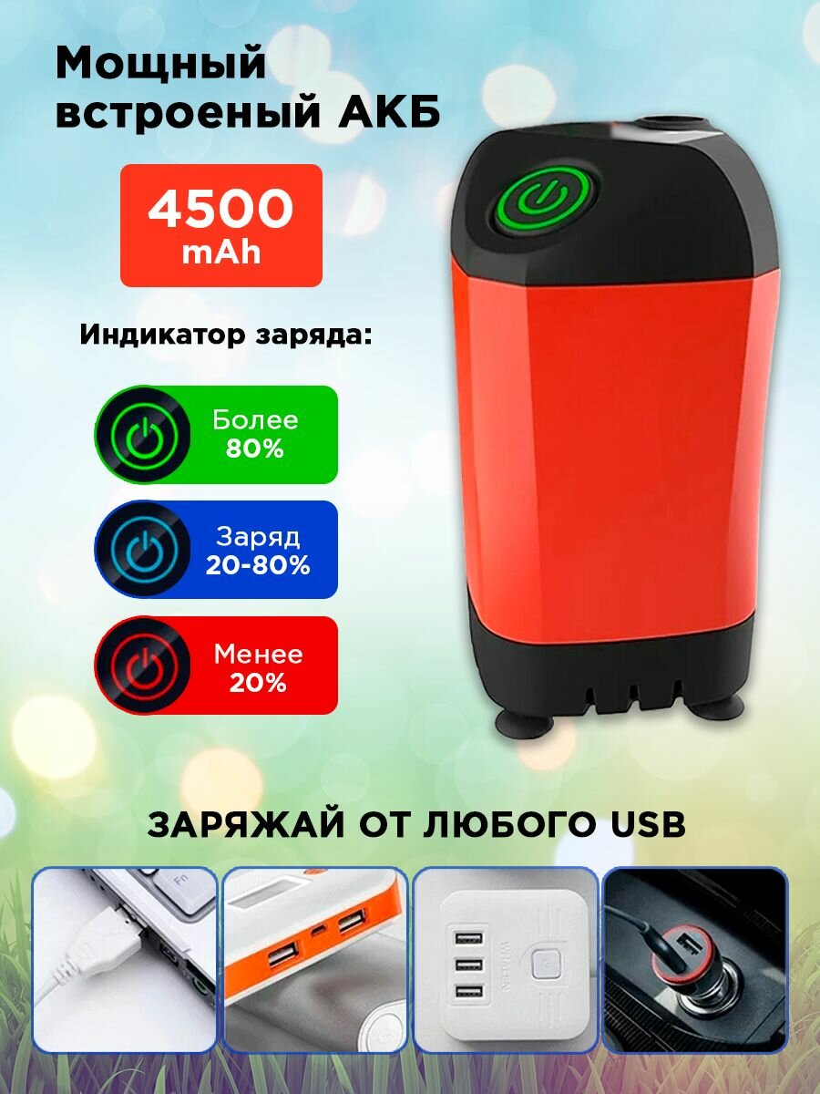 Переносной душ — фото 1