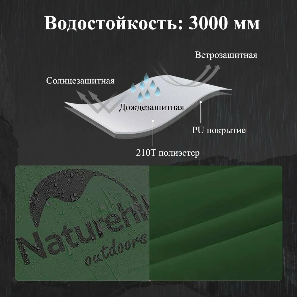 Палатка 2-местная — фото 1