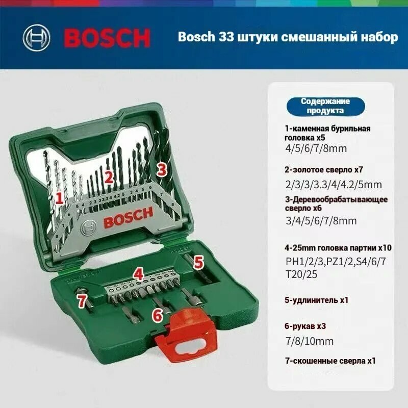 Набор сверл и бит BOSCH 33 предмета, 2607019325-A8