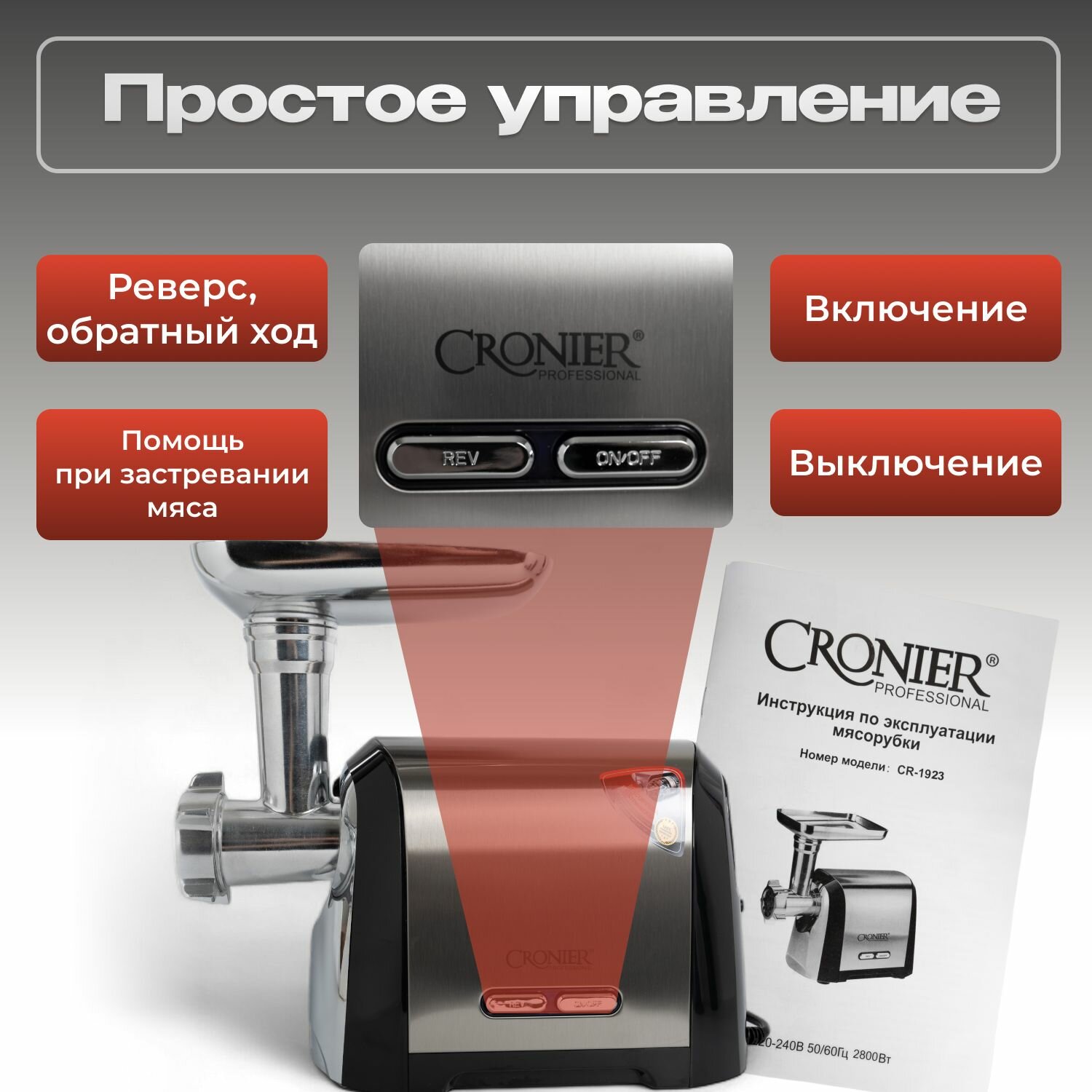 Мясорубка — фото 1
