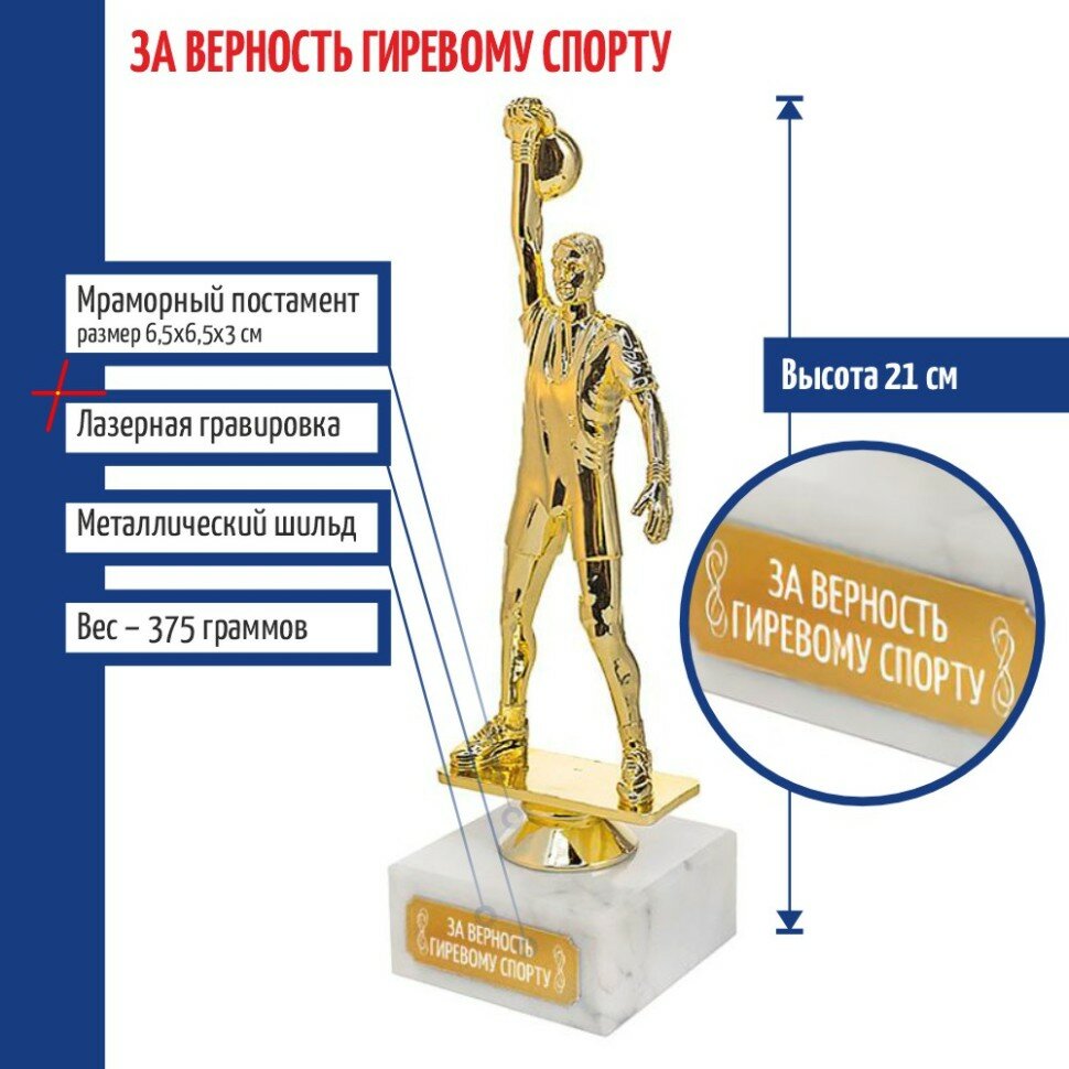 Статуэтка Гиревик "За верность гиревому спорту" (21 см)