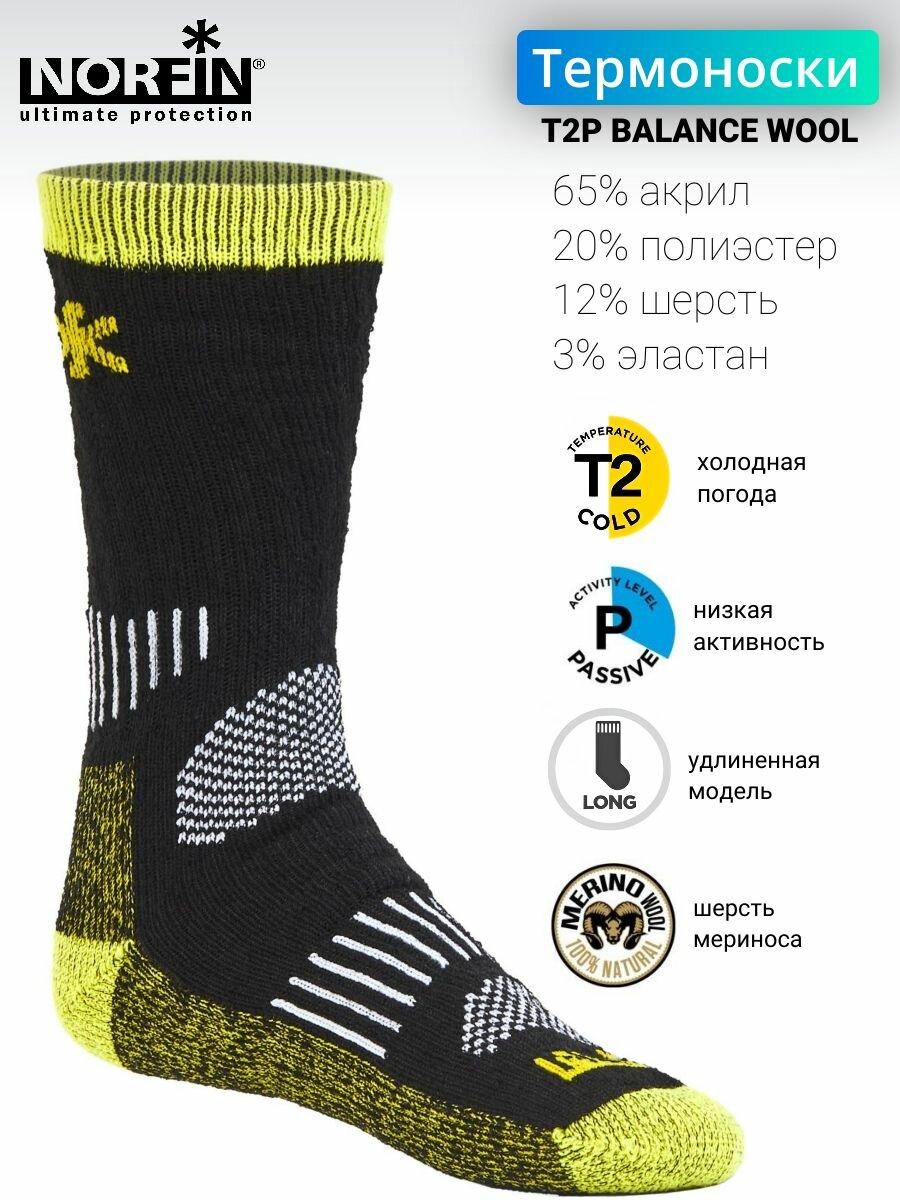 Термоноски