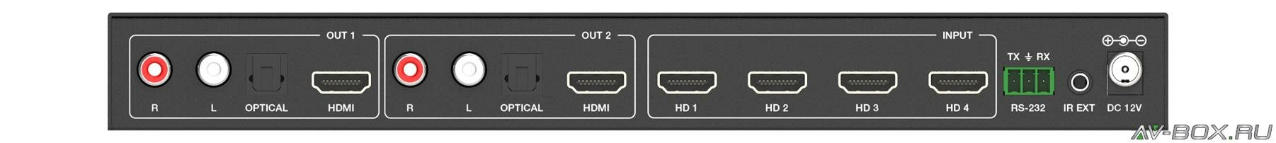 AV-BOX SCU42E Матричный коммутатор HDMI 2.0 (18G) с функцией multiview