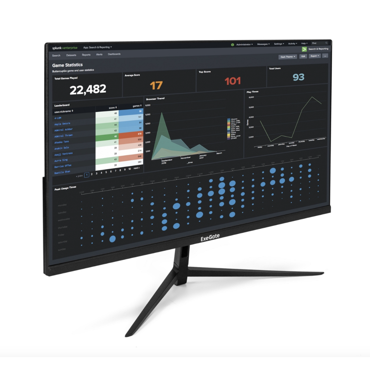 Монитор 27" ExeGate SmartView ES2707A, 1920x1080, 250cd/m2, черный