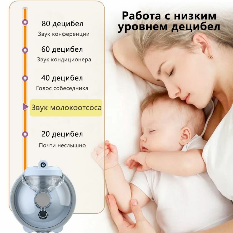 Молокоотсос, для двух грудей, с 3 режимами сцеживания, зеленый/синий — фото 1