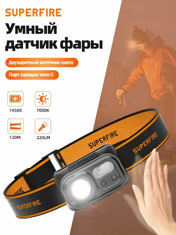 SUPERFIRE HL23 холодный белый 7000K фонарик налобный 14500 USB-C перезаряжаемый фонарик
