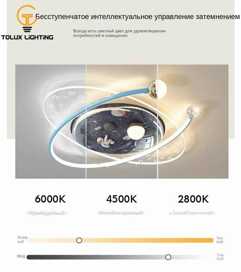 Люстра, LED — фото 1