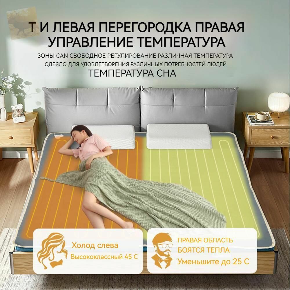 Электроодеяло — фото 1
