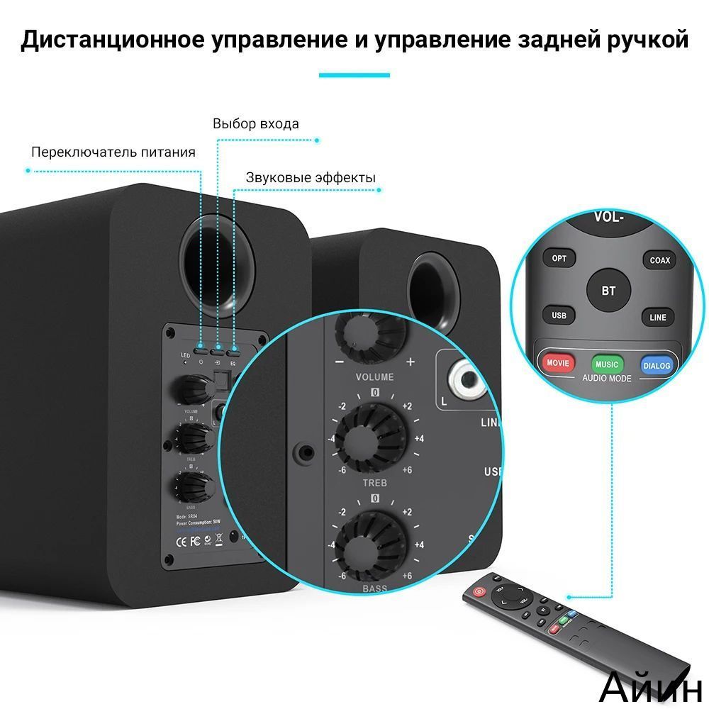 Компьютерная акустика — фото 1
