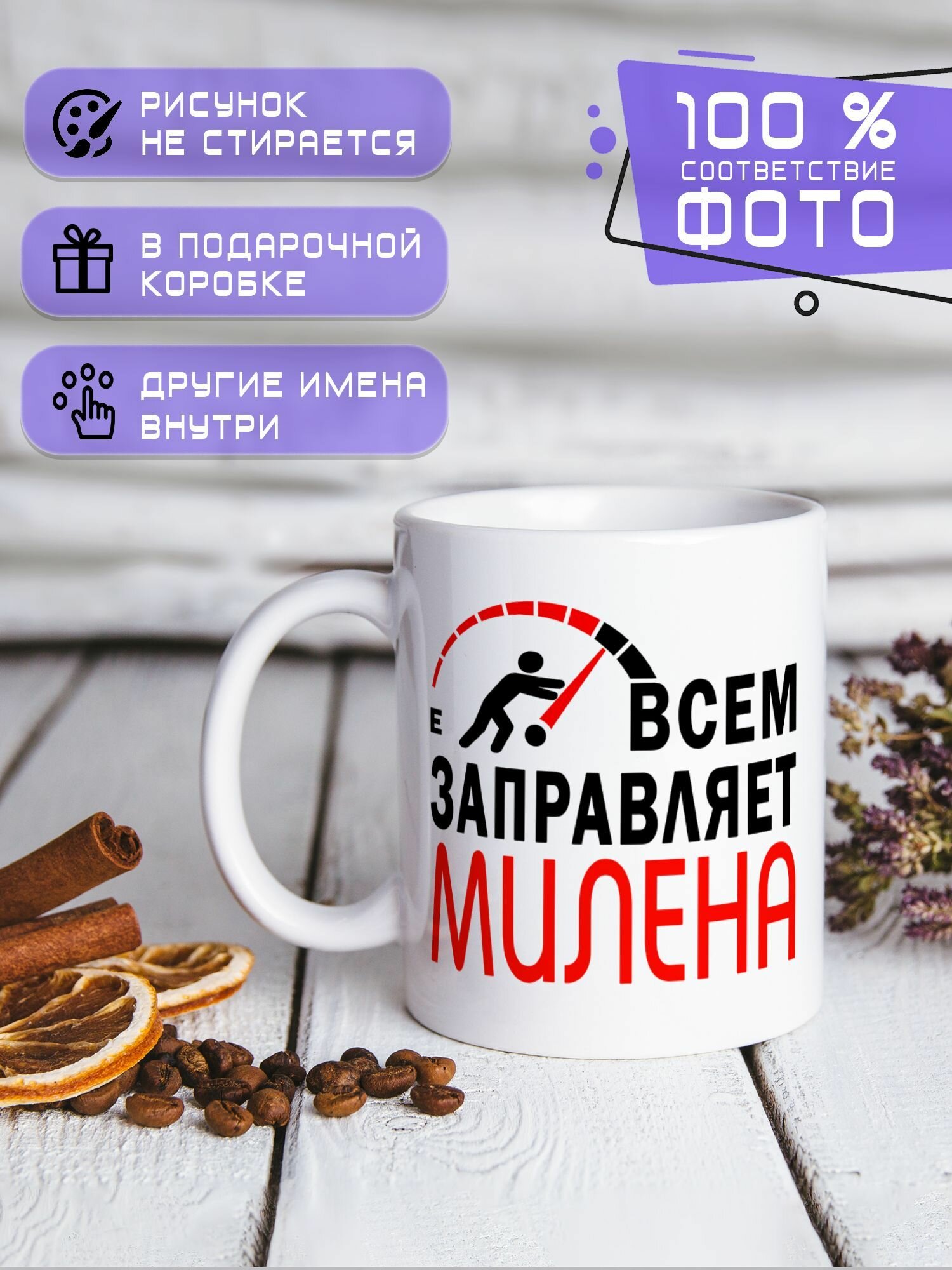 Кружка керамическая подарок на день рождения, именная с принтом "Всем заправляет Милена"