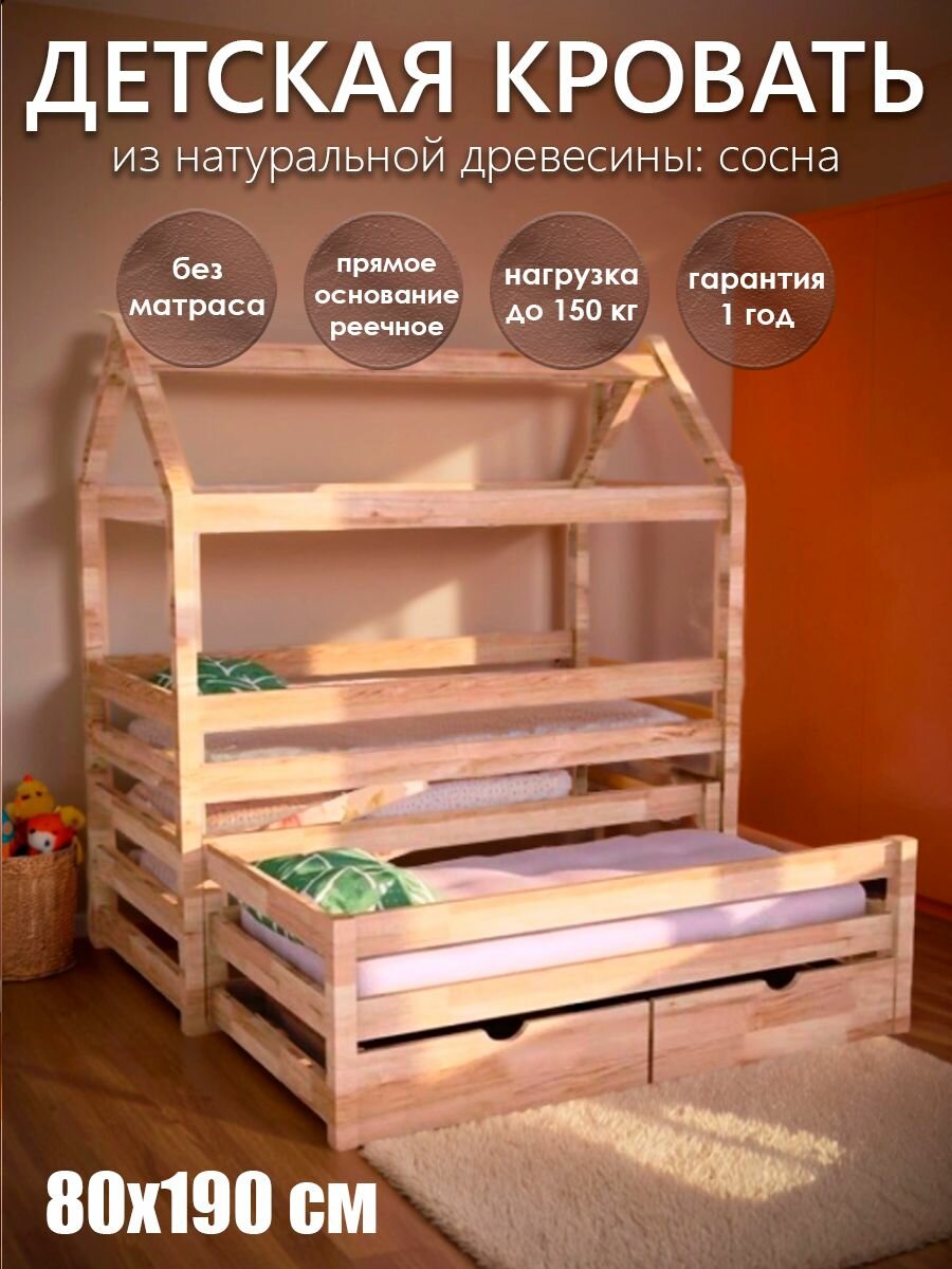 Детская двухъярусная кровать-домик Сати из сосны 80x190