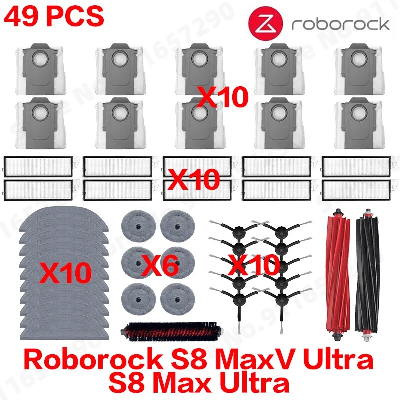 Комплект запчастей для пылесосов Roborock S8 MaxV Ultra/S8 Max Ultra Set2
