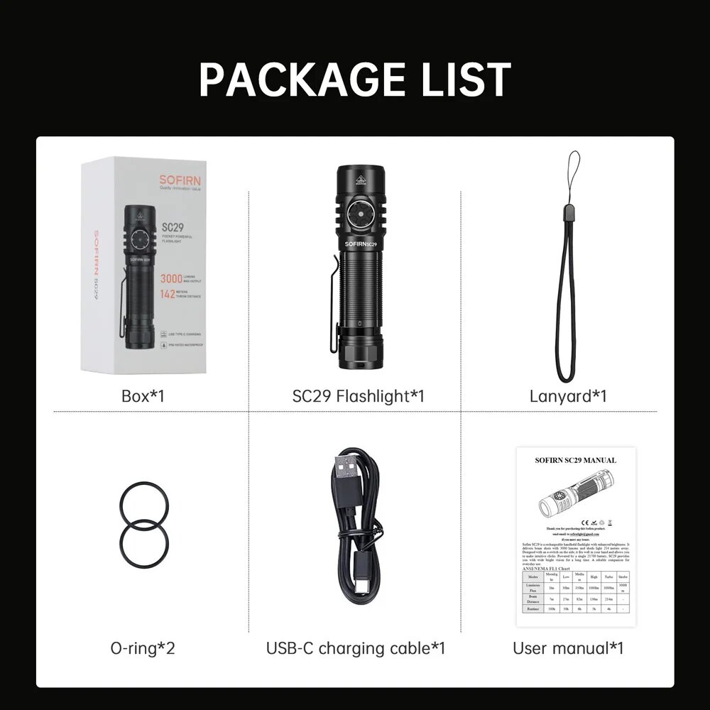 Sofirn SC29 3000 лм фонарик