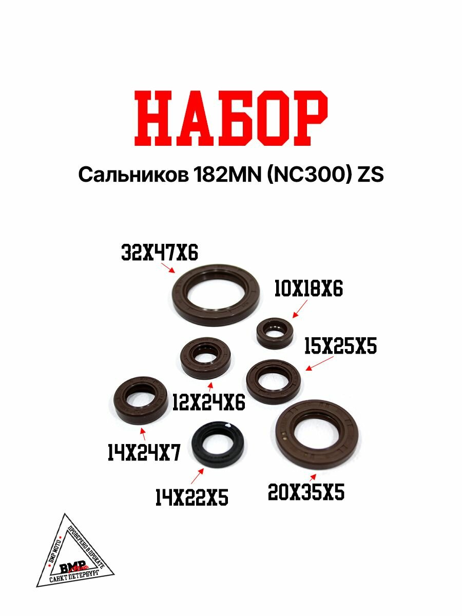 Набор сальников ZS 182MN (NC300) на кроссовый мотоцикл эндуро