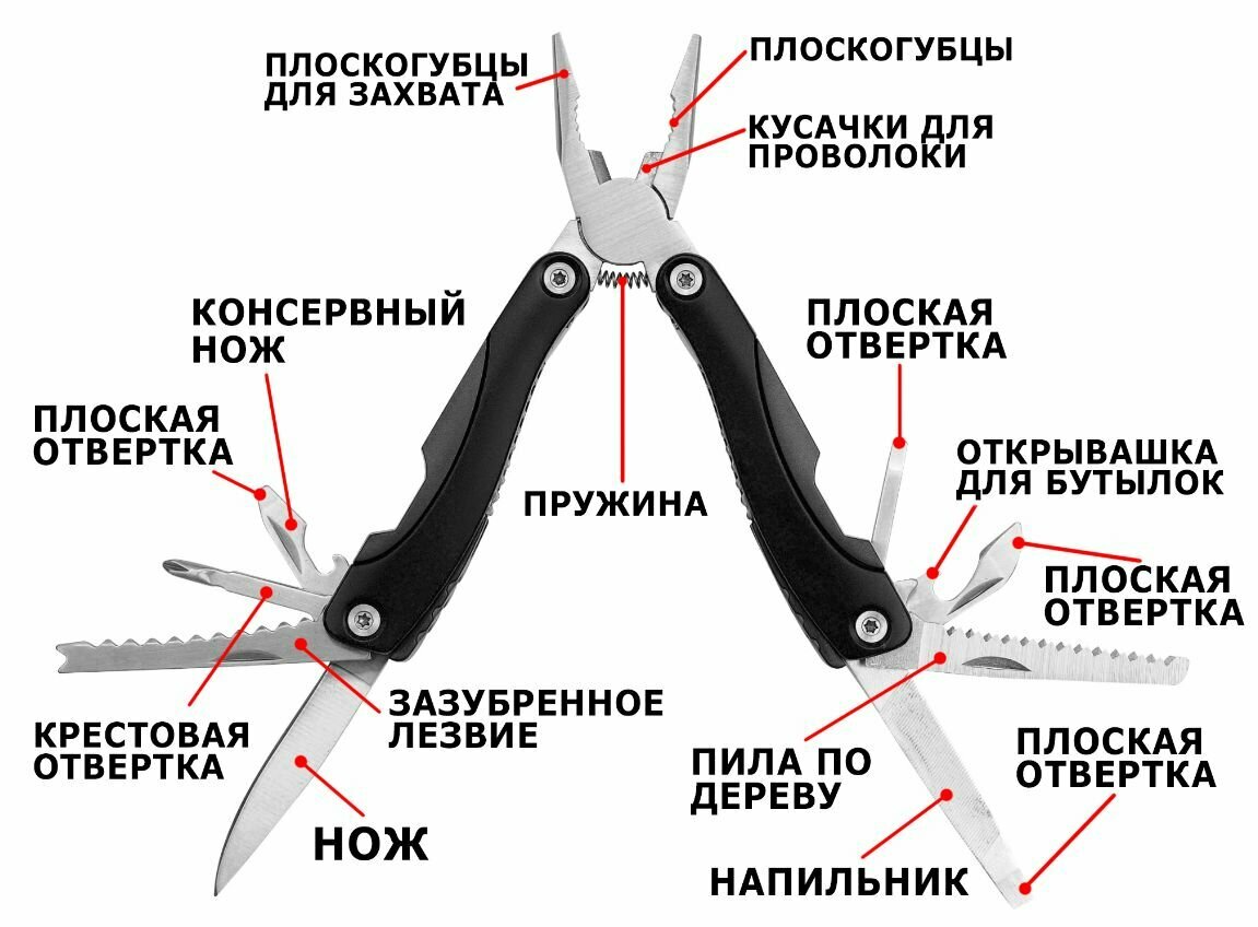 Мультиинструмент (с плоскогубцами), 13 предметов, 10,5 см, в чехле