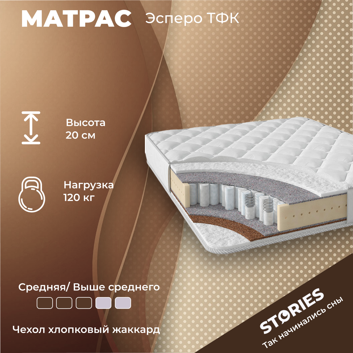 Матрас Stories Эсперо ТФК 80x170х20