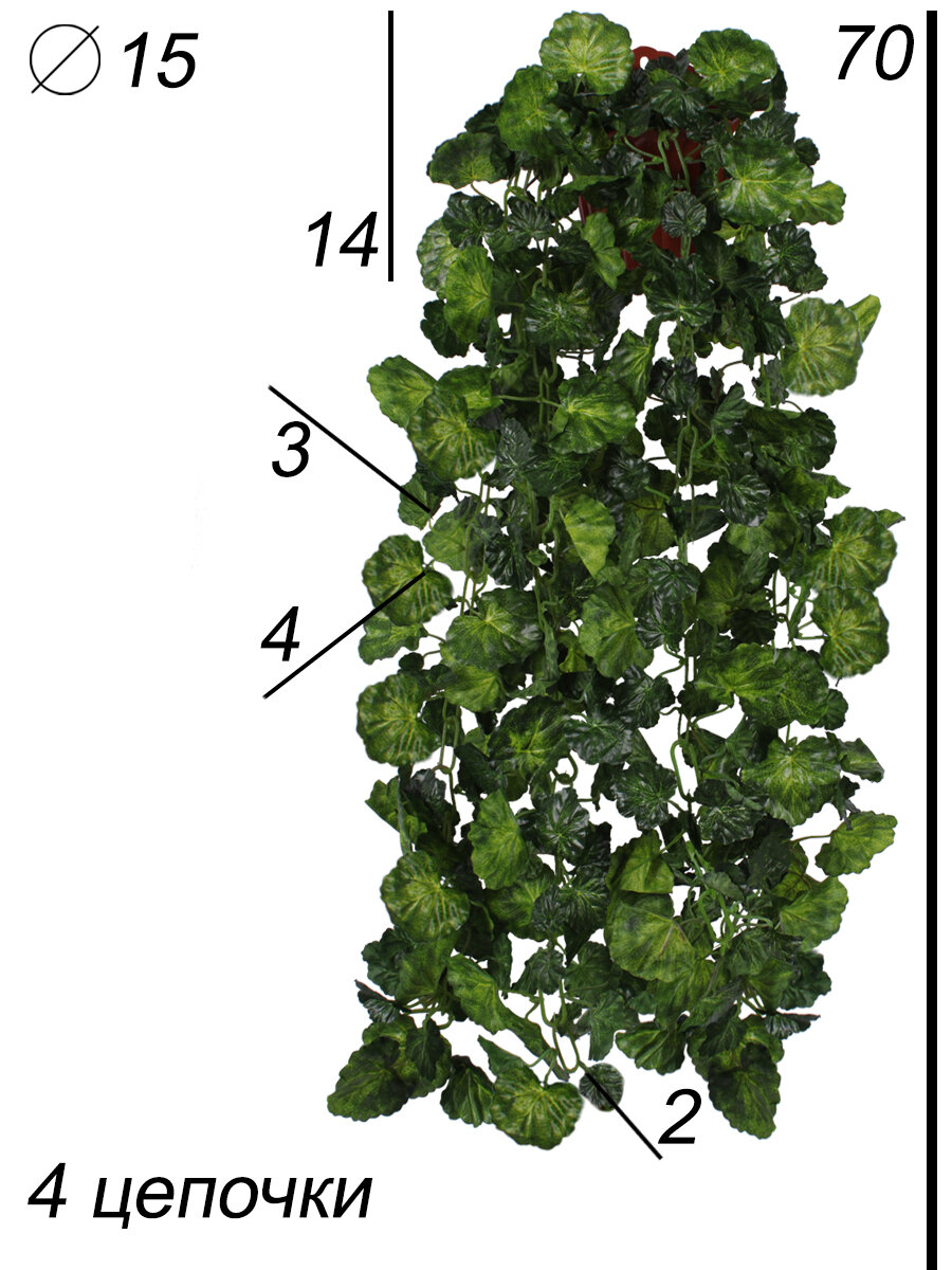 Искусственная Лиана в настенном кашпо от бренда Holodilova