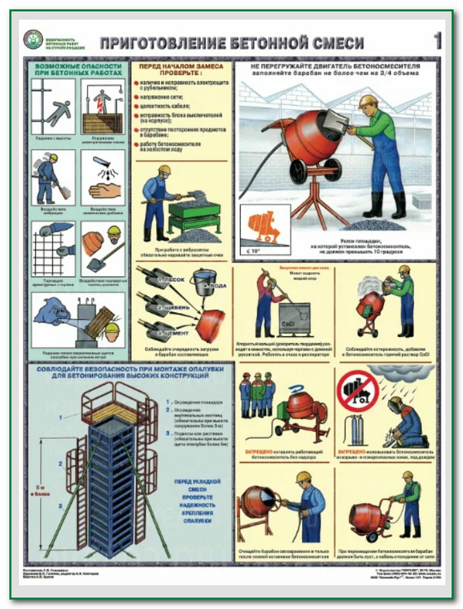 Безопасность бетонных работ на стройплощадке 3 плаката