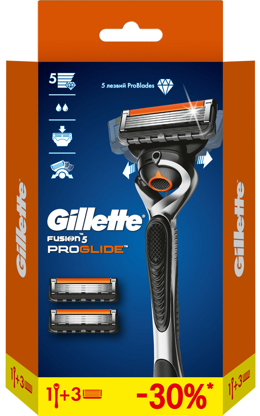 Станок жиллетт фьюжен проглайд фиксболл с 1 кассетой + 2 сменные кассеты для бороды