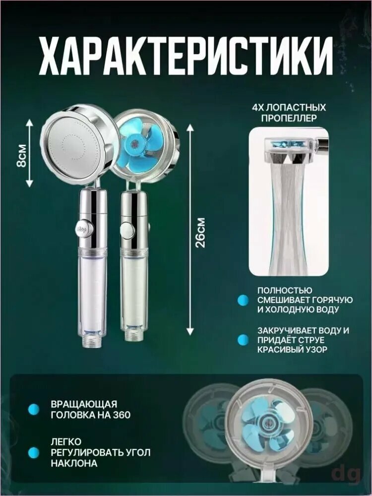 Лейка для душа tge — фото 1
