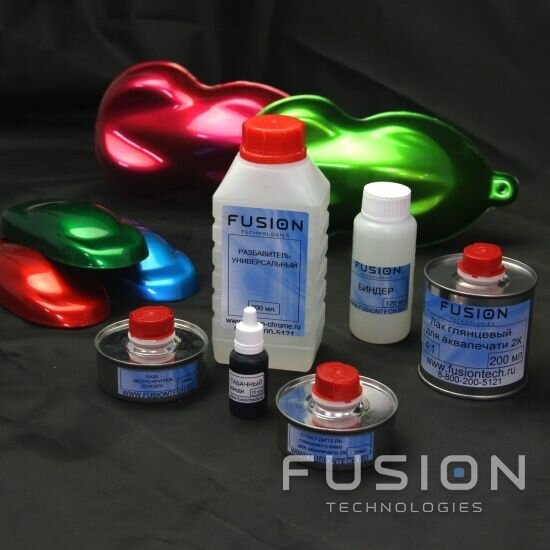 Кэнди 'Тестовый набор'