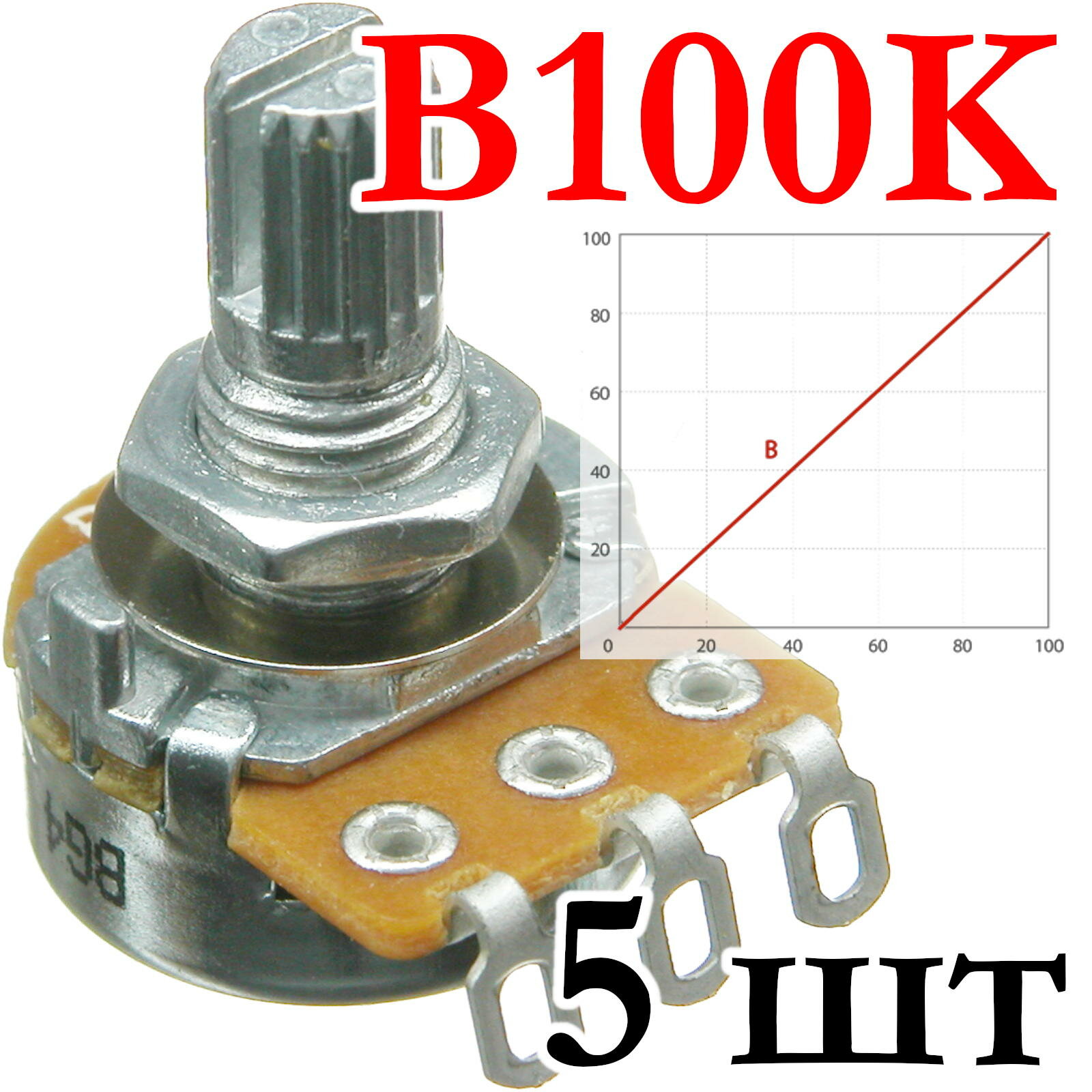 Набор поворотных потенциометров Alpha RV16AF-10-15K-B100K-3(5 шт.)