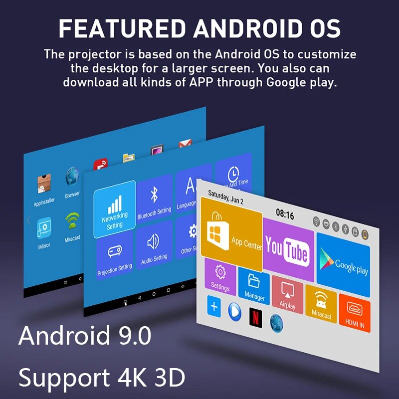 P10II Проектор 2G RAM + 16G ROM, Европейская вилка — фото 1