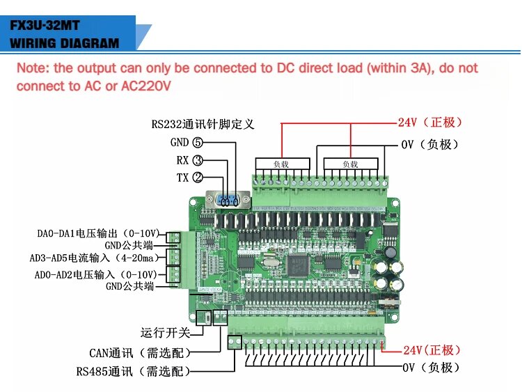 PLC FX3U встроенный 6AD2DA RS485RTC FX3U-32MT-485