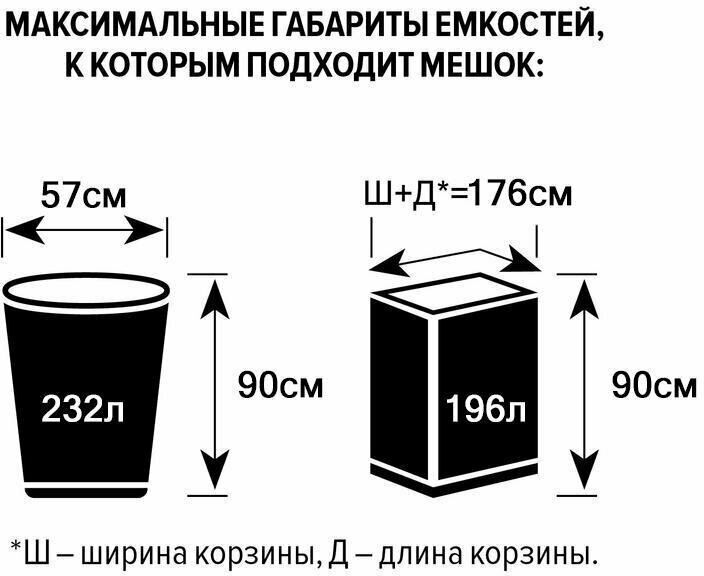 Мешки для мусора ПВД 200л 80мкм 20шт/рул черн 90х130см Luscan