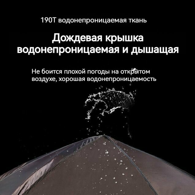 Шатер туристический — фото 1