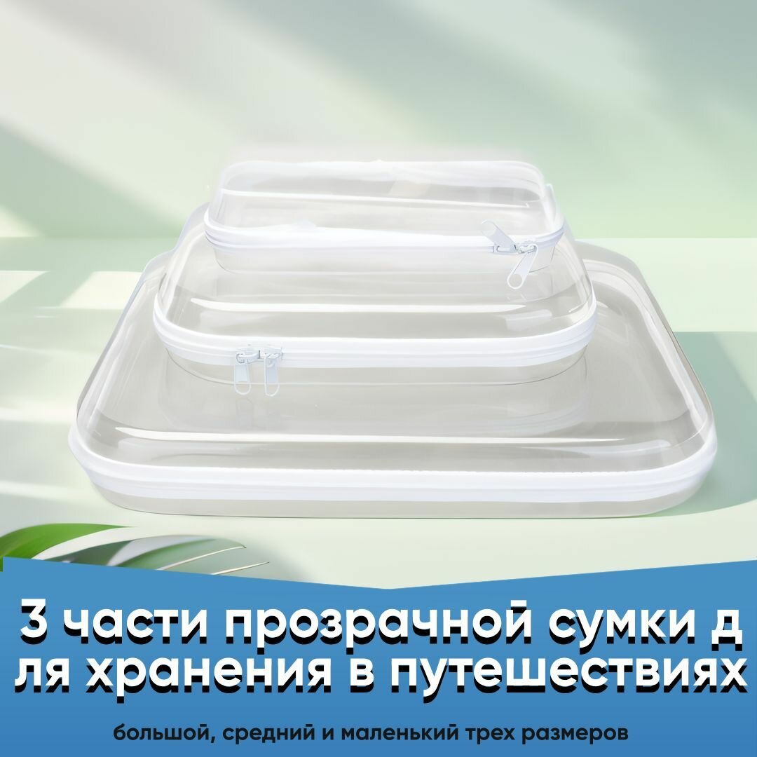 Прозрачная пластиковая сумка для хранения на молнии,