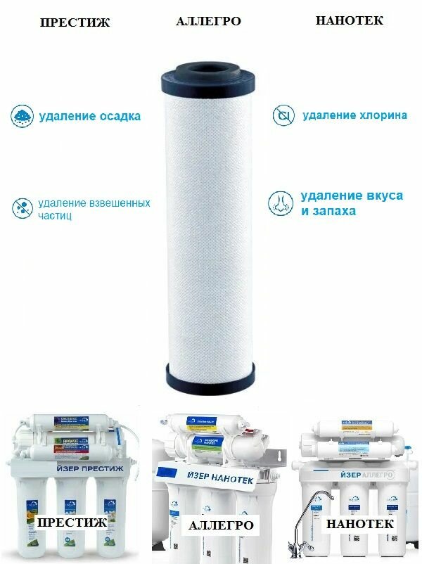 Картридж BL10SL/СТО10SL прессованный уголь (карбон блок) 10 Slim Line