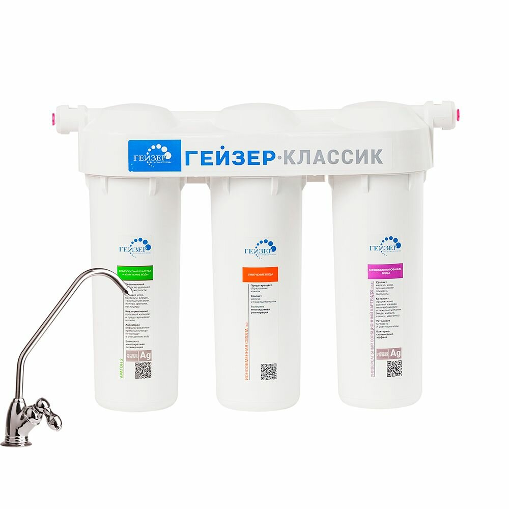 Фильтр Гейзер Стандарт
