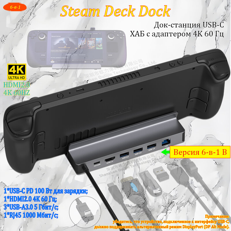 USB-C Dock for Steam Deck/ROG Ally/Switch, 6-in-1 HUB with HDMI 4K 60Hz, 3×USB 3.0, 100W PD Charging, Ethernet RJ45
