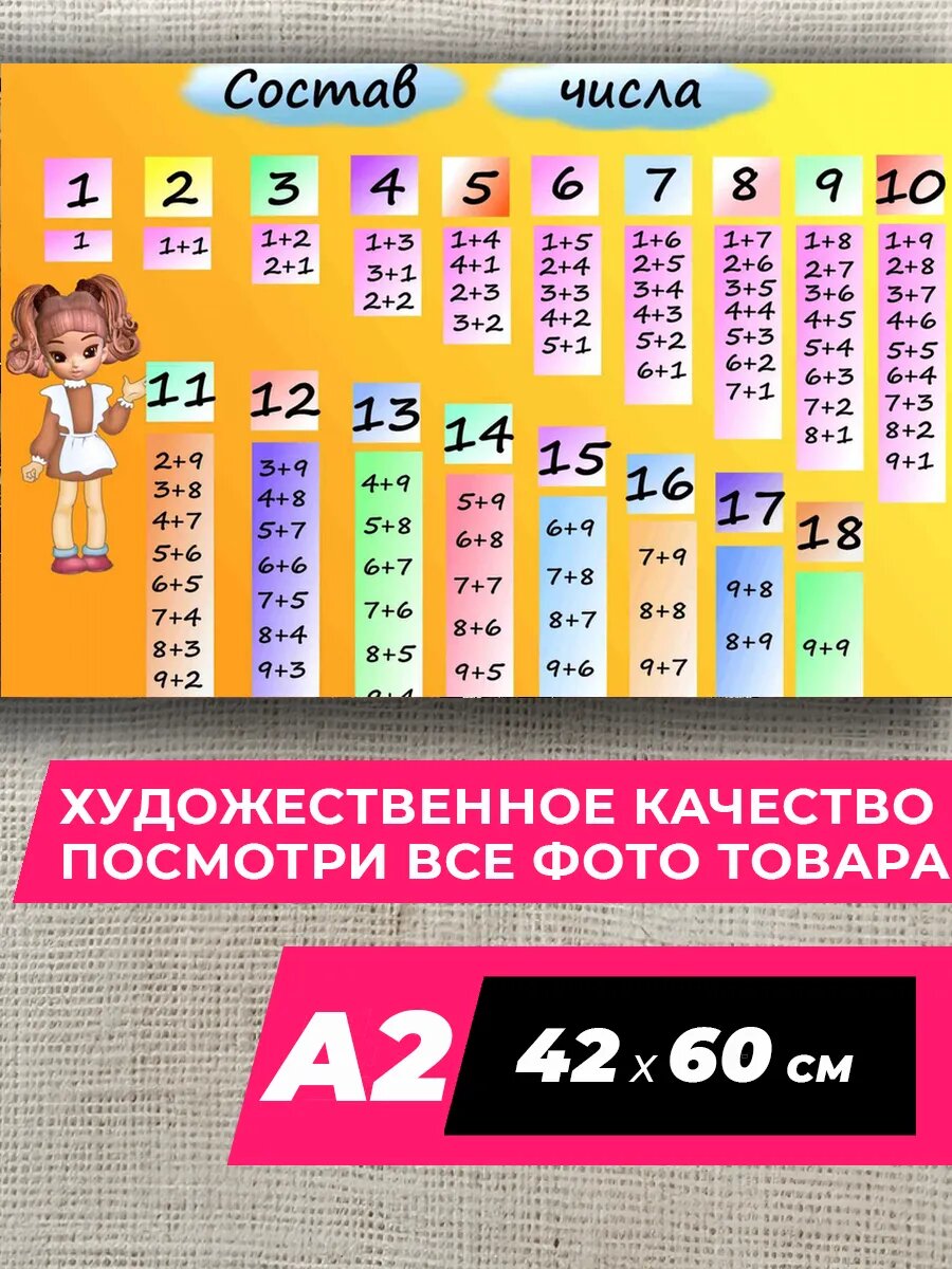 Плакат состав числа от 1 до 18 для детей A2