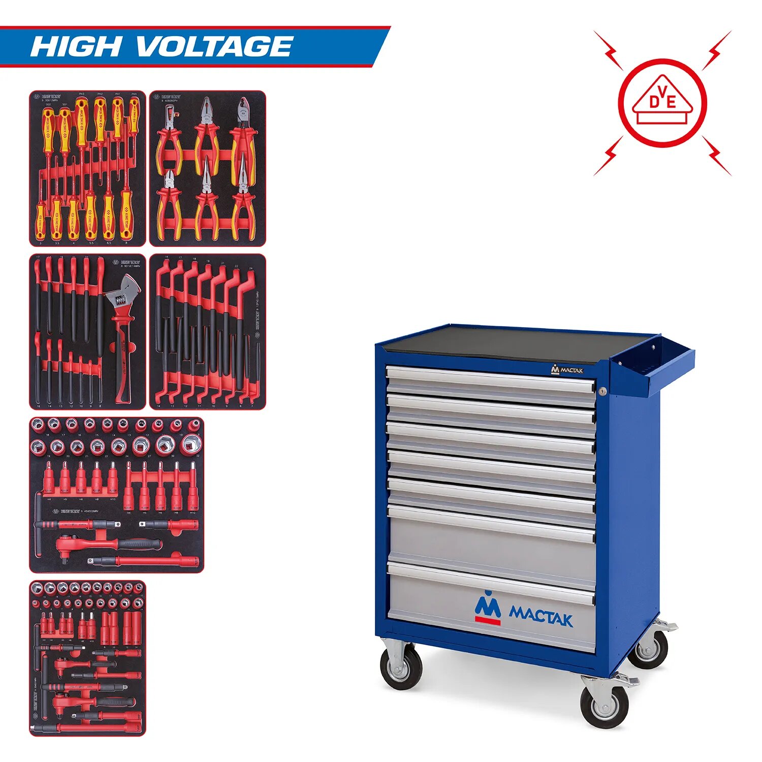 934-117AMBE Набор инструментов "HIGH VOLTAGE" в синей тележке, 117 предметов KING TONY 934-117AMBE