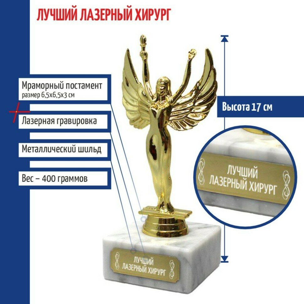Статуэтка награда Жен. "Лучший лазерный хирург" (17 см)
