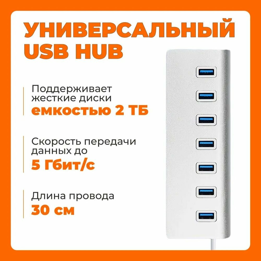 USB-концентратор — фото 1